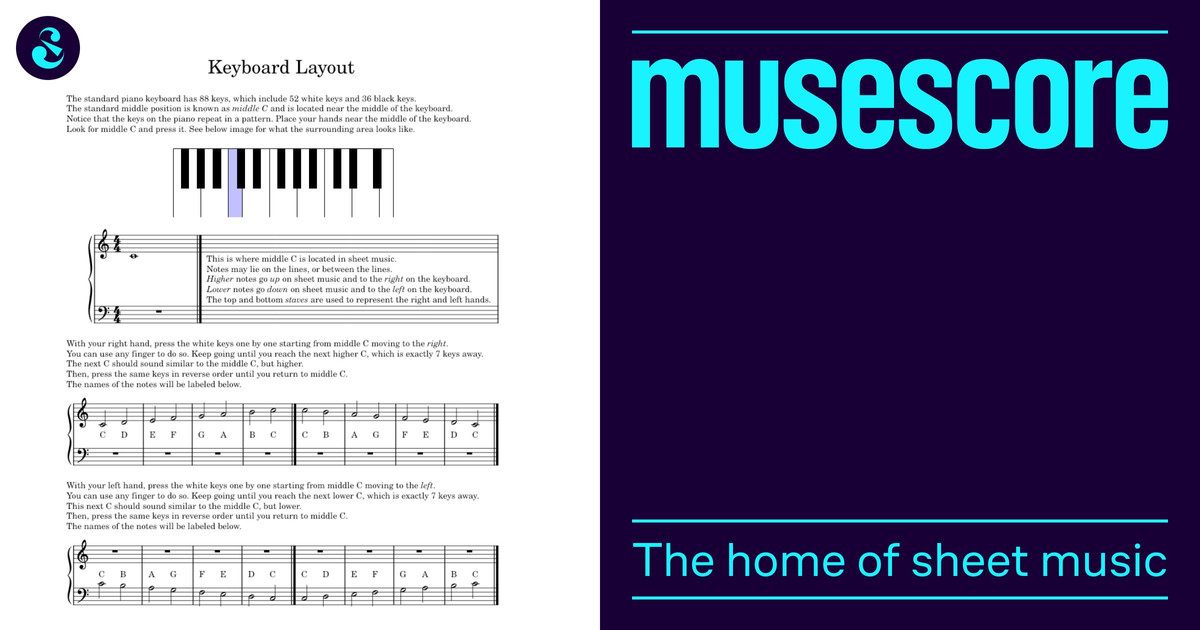 Keyboard Layout – MusicMadeSimple Sheet Music for Piano (Solo) Easy | MuseScore.com