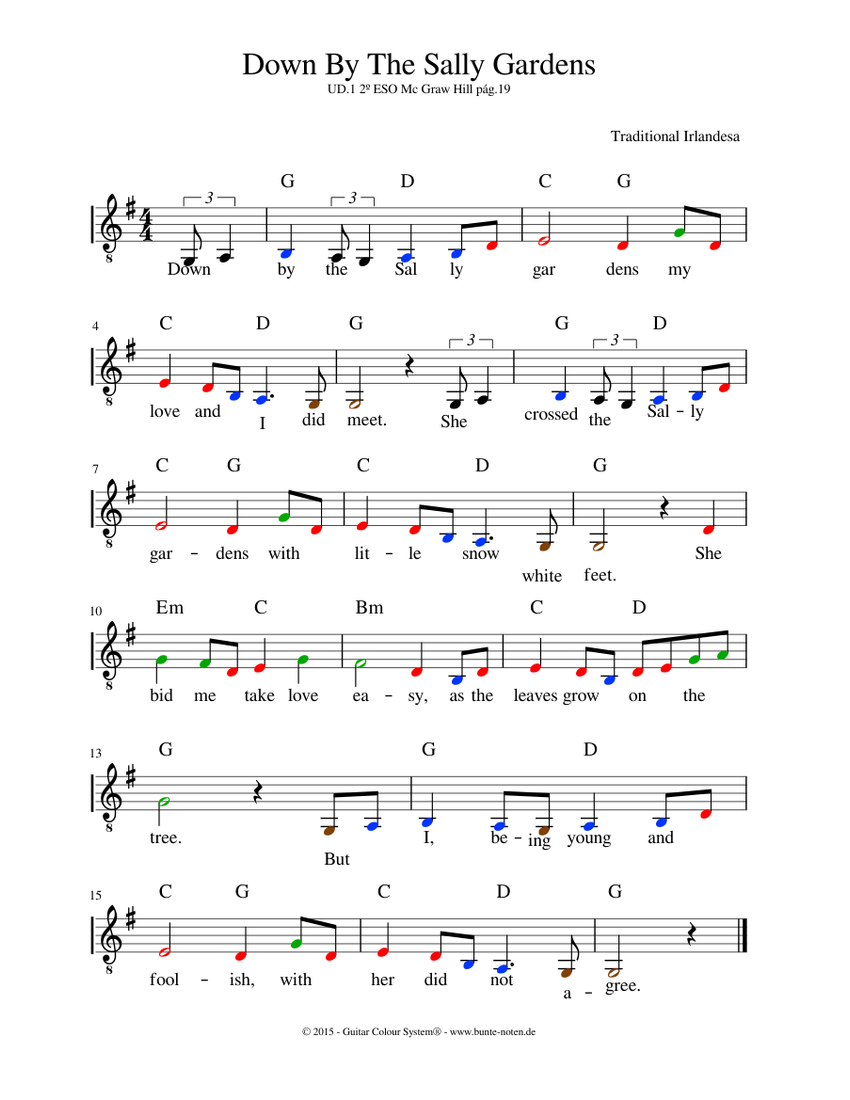 Down By The Sally Gardens Sheet music for Guitar (Solo) | Musescore.com