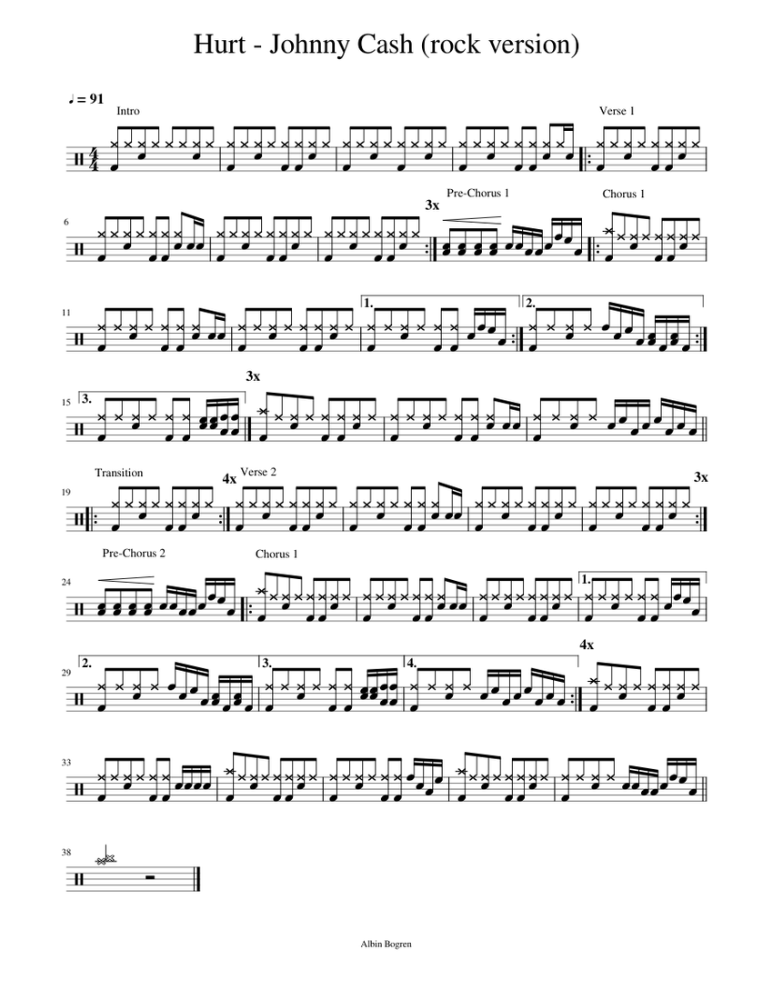 Hurt - Johnny Cash rock version Sheet Music for Drum group (Solo ...