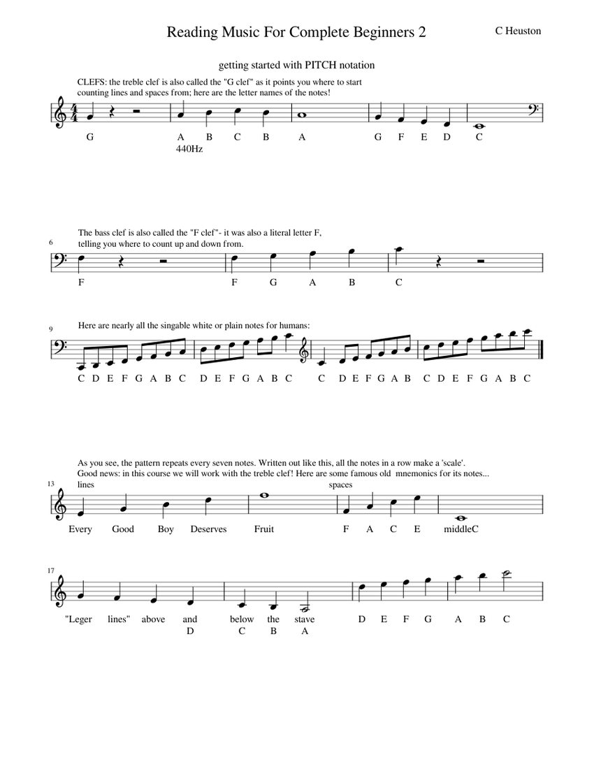 Reading Music for Complete Beginners_Pitch Sheet music for Vocals (Solo ...