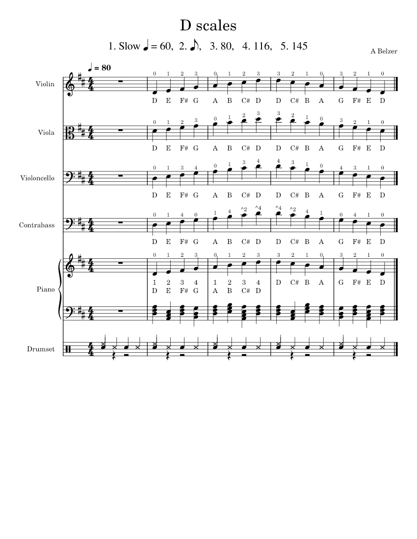 D major scale – Lessons - Scales Sheet Music for Piano, Contrabass ...