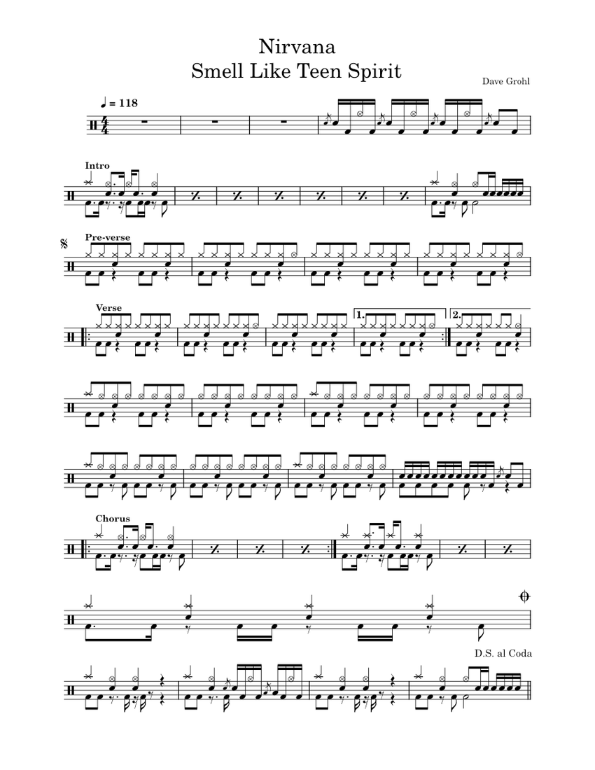 Smells like teen spirit – Nirvana (Drums) Sheet music for Drum group ...