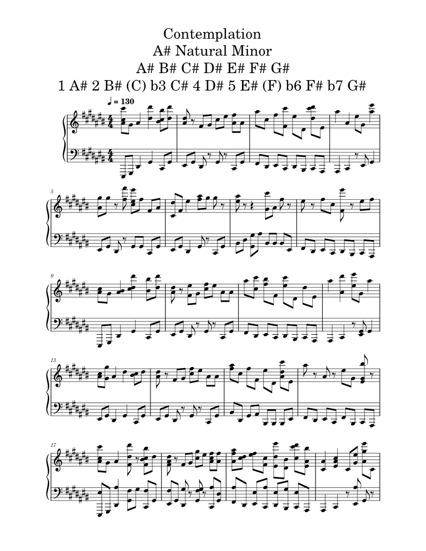 Contemplation - Jarrell Sheet music for Piano (Solo) | Musescore.com