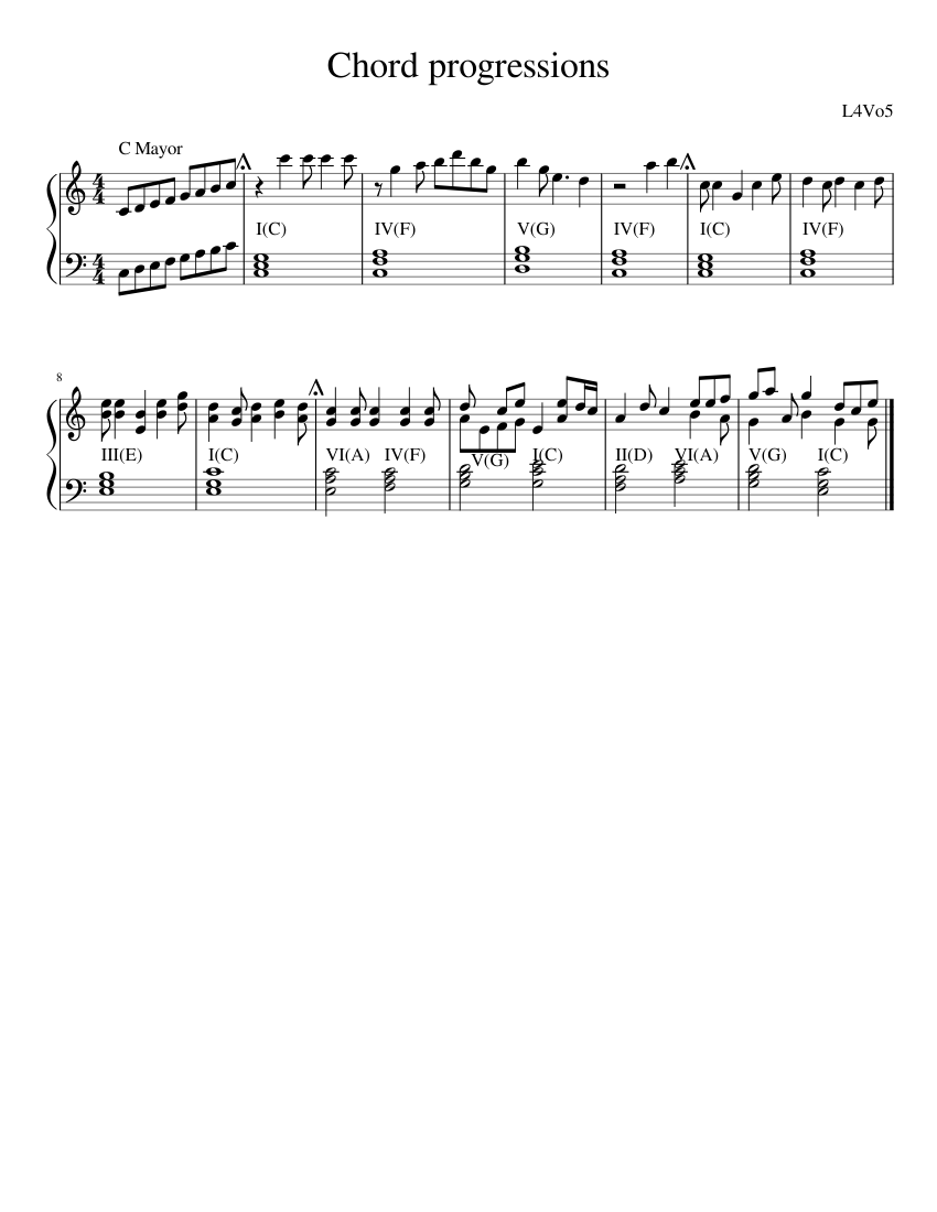 Chord progressions Sheet music for Piano (Solo) Easy | Musescore.com