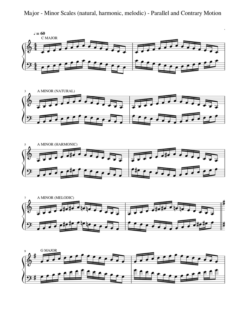Major - Minor Scales - Parallel and Contrary Motion Sheet Music for ...