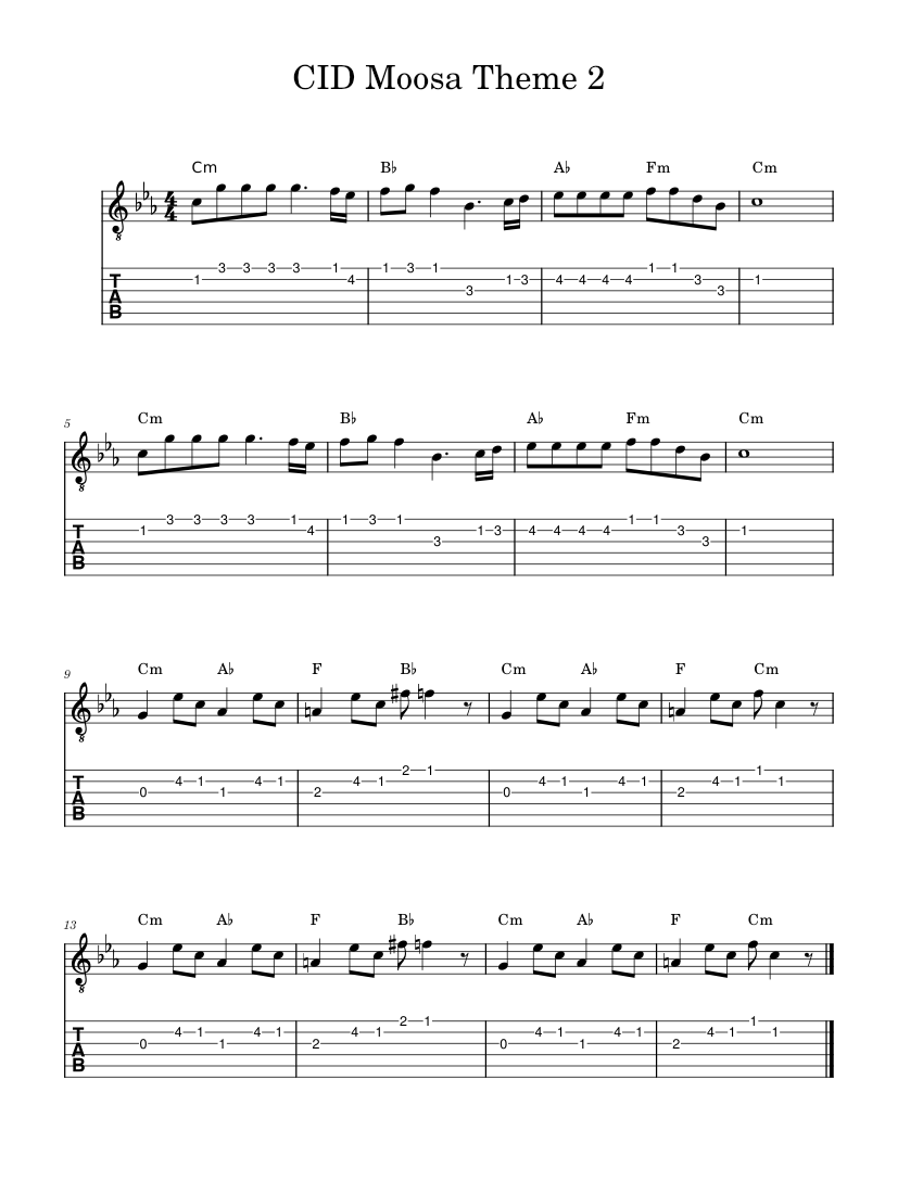CID Moosa Theme- Guitar Tabs – CID Moosa Sheet music for Guitar (Solo ...