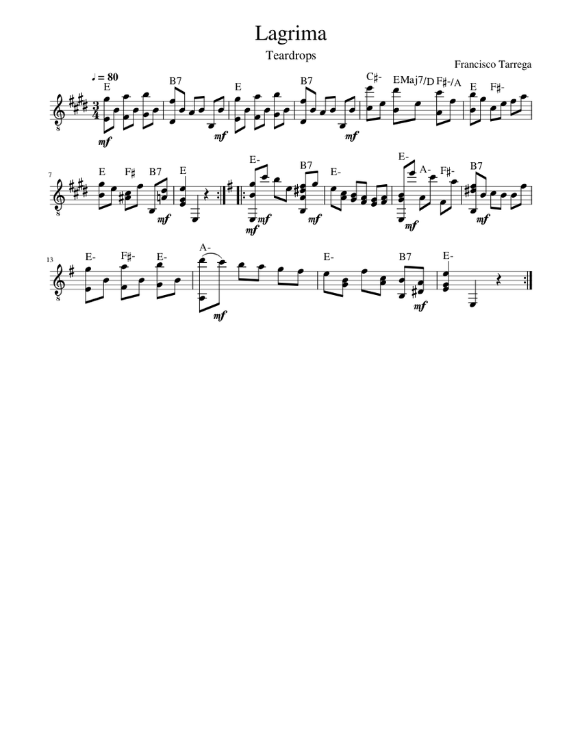 Lágrima - Tárrega Sheet music for Guitar (Solo) | Musescore.com
