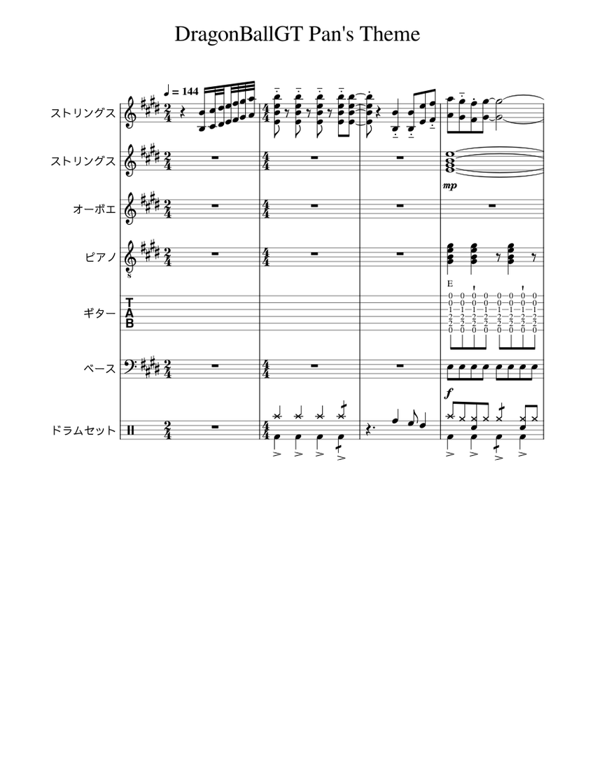 DragonBallGT Pan's Theme Sheet music for Piano, Guitar, Bass guitar ...