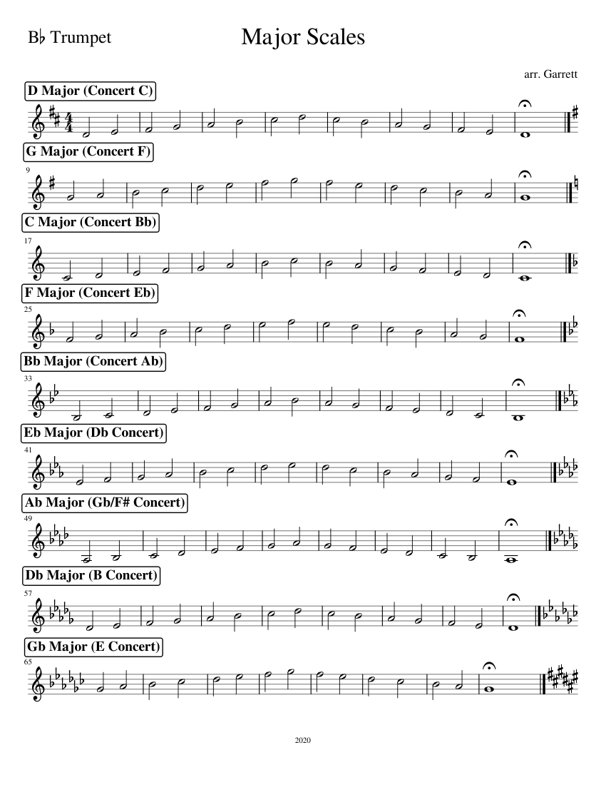 Major Scales-Trumpet Sheet Music for Trumpet in b-flat (Solo ...