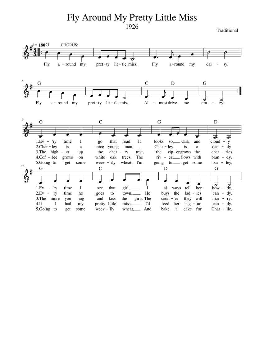 Fly Around My Pretty Little Miss Sheet music for Piano (Solo ...
