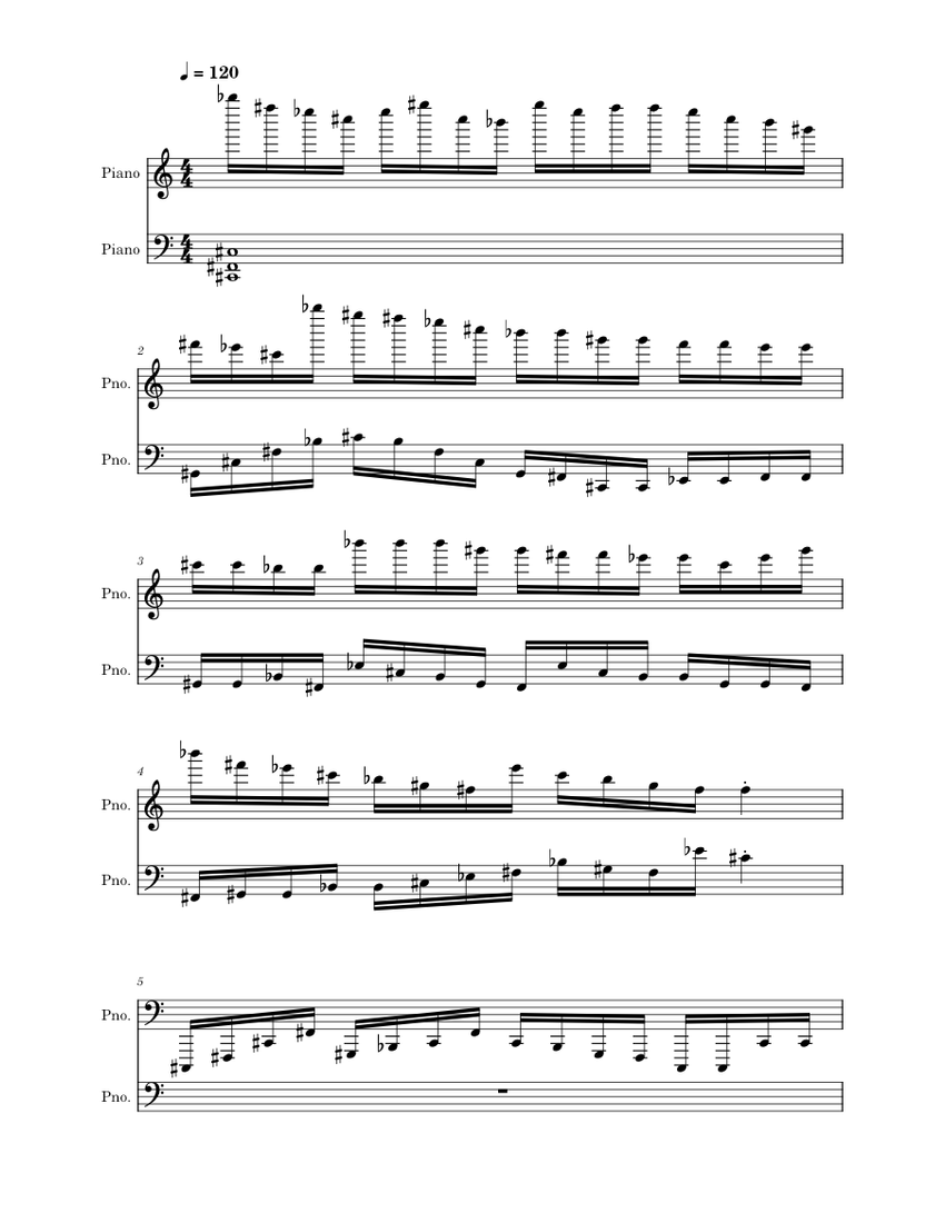 Black Keys Sheet music for Piano (Piano Duo) | Musescore.com