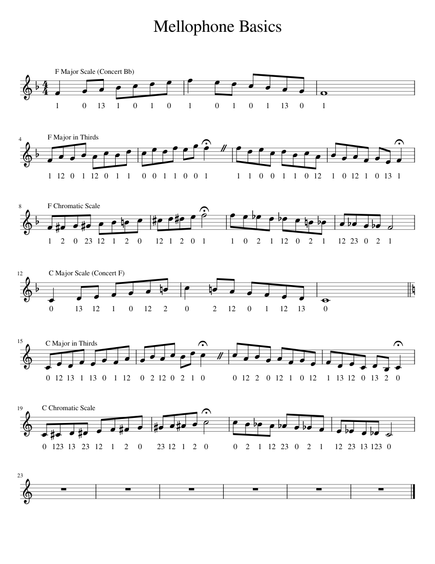 Mellophone Basics Sheet Music for Mellophone (Solo) | MuseScore.com