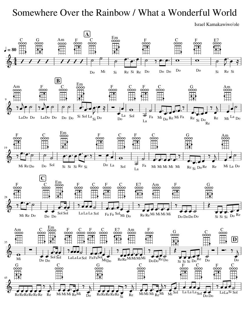 Somewhere over the rainbow/What a wonderful world – Israel Kamakawiwo ...