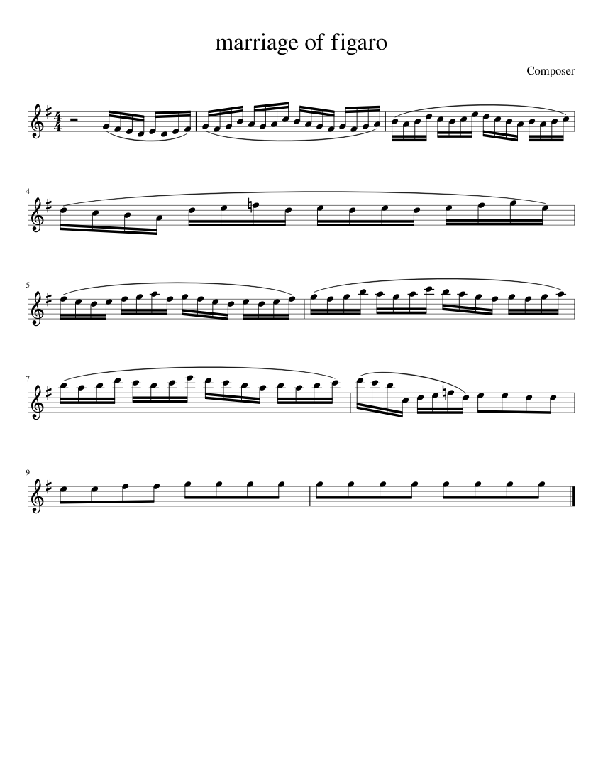 marriage of figaro for kaleb Sheet music for Clarinet in b-flat (Solo ...