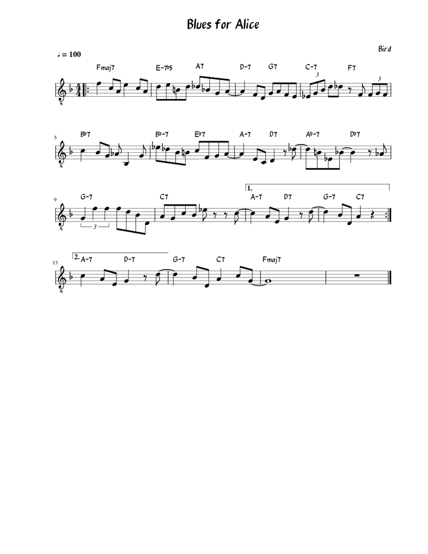 blues for alice Sheet Music and Tab with Chords for Guitar (Solo ...