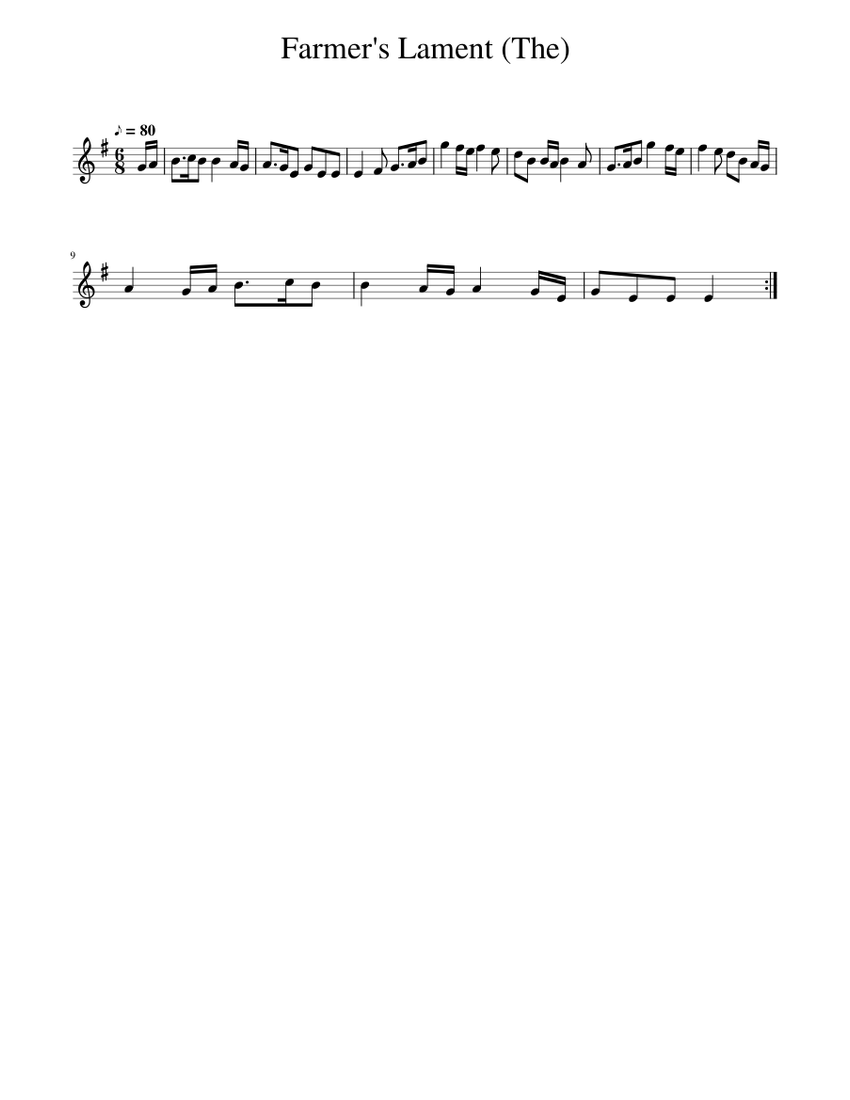 Farmer's Lament (The) Sheet music for Piano (Solo) | Musescore.com