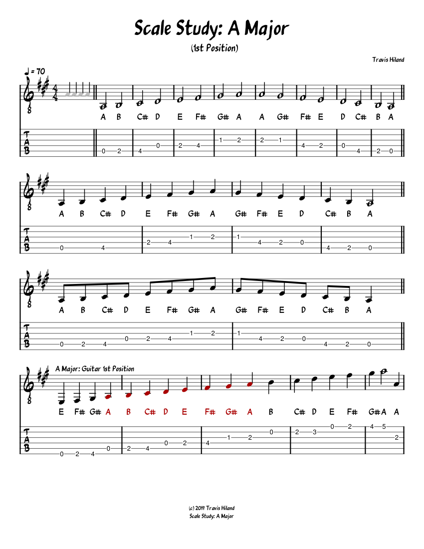 Scale Study: A Major Sheet music for Guitar (Mixed Duet) | Musescore.com