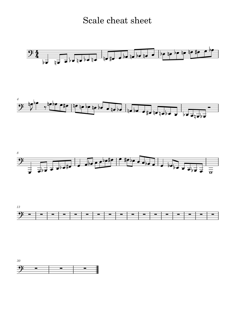 Scale cheat sheet Sheet music for Tuba (Solo) | Musescore.com