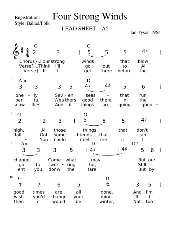 four strong winds tab