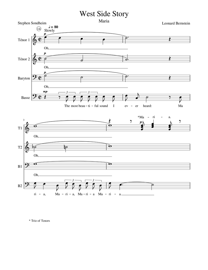 Maria WSS - piano tutorial
