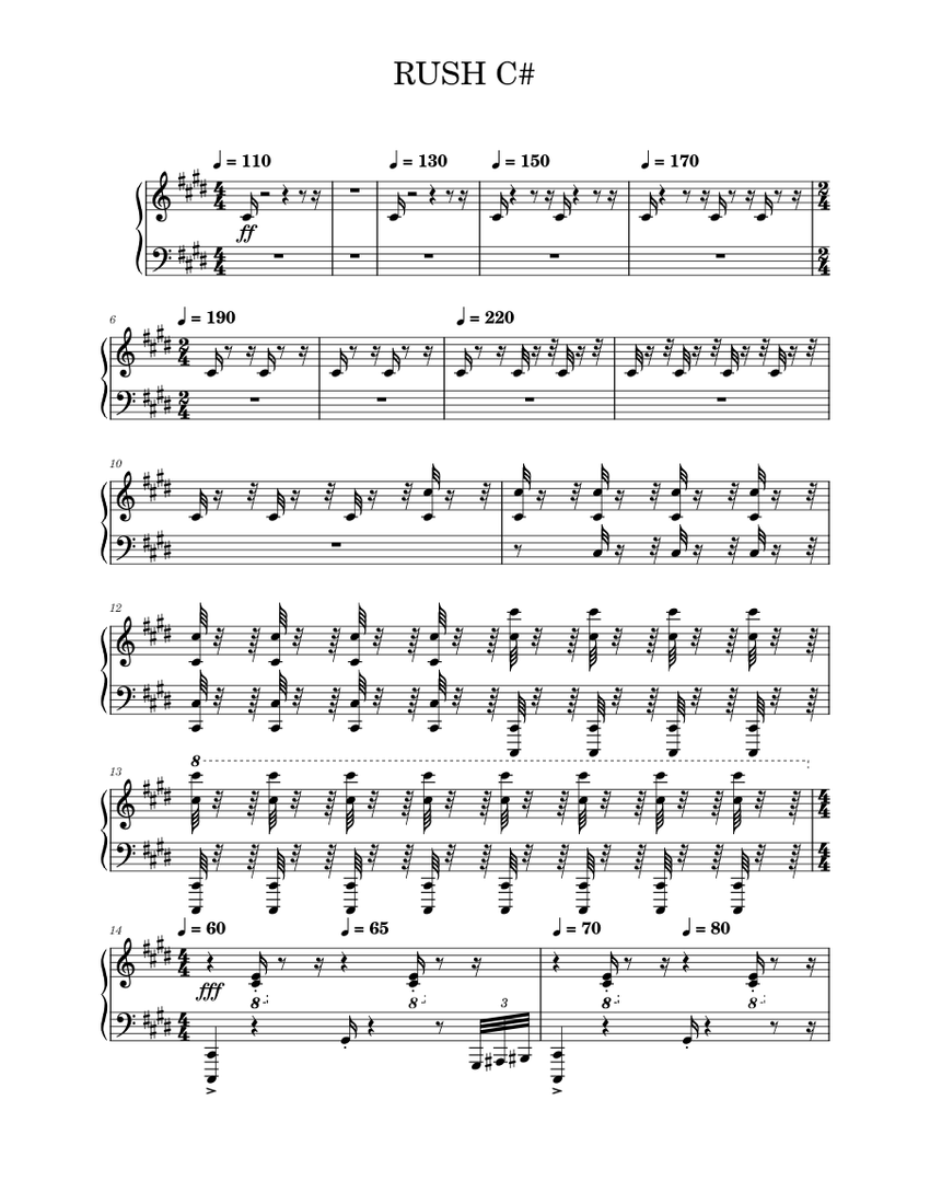 RUSH C# – Sheet Music Boss RUSH C# Sheet music for Piano (Solo ...