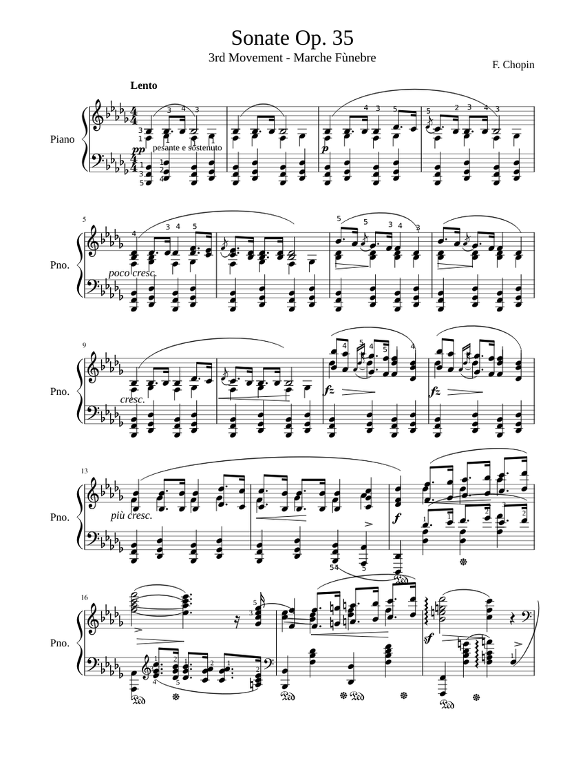 Trauermarsch - Chopin Sheet music for Piano (Solo) | Musescore.com
