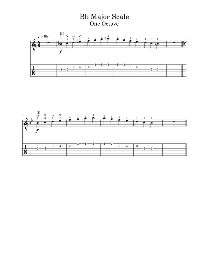 GTR114 M11 Bb Major Scale Sheet music for Guitar (Solo) | Musescore.com