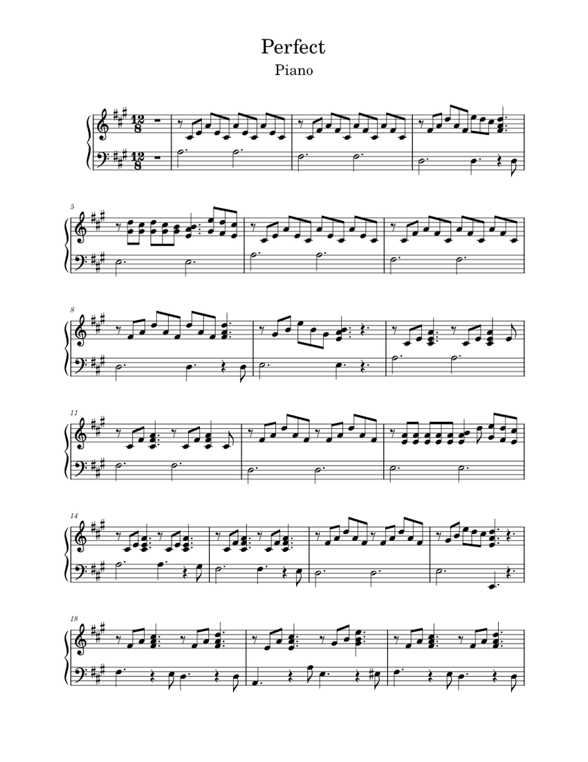 Perfect – Ed Sheeran Perfect Sheet music for Piano (Solo) | Musescore.com