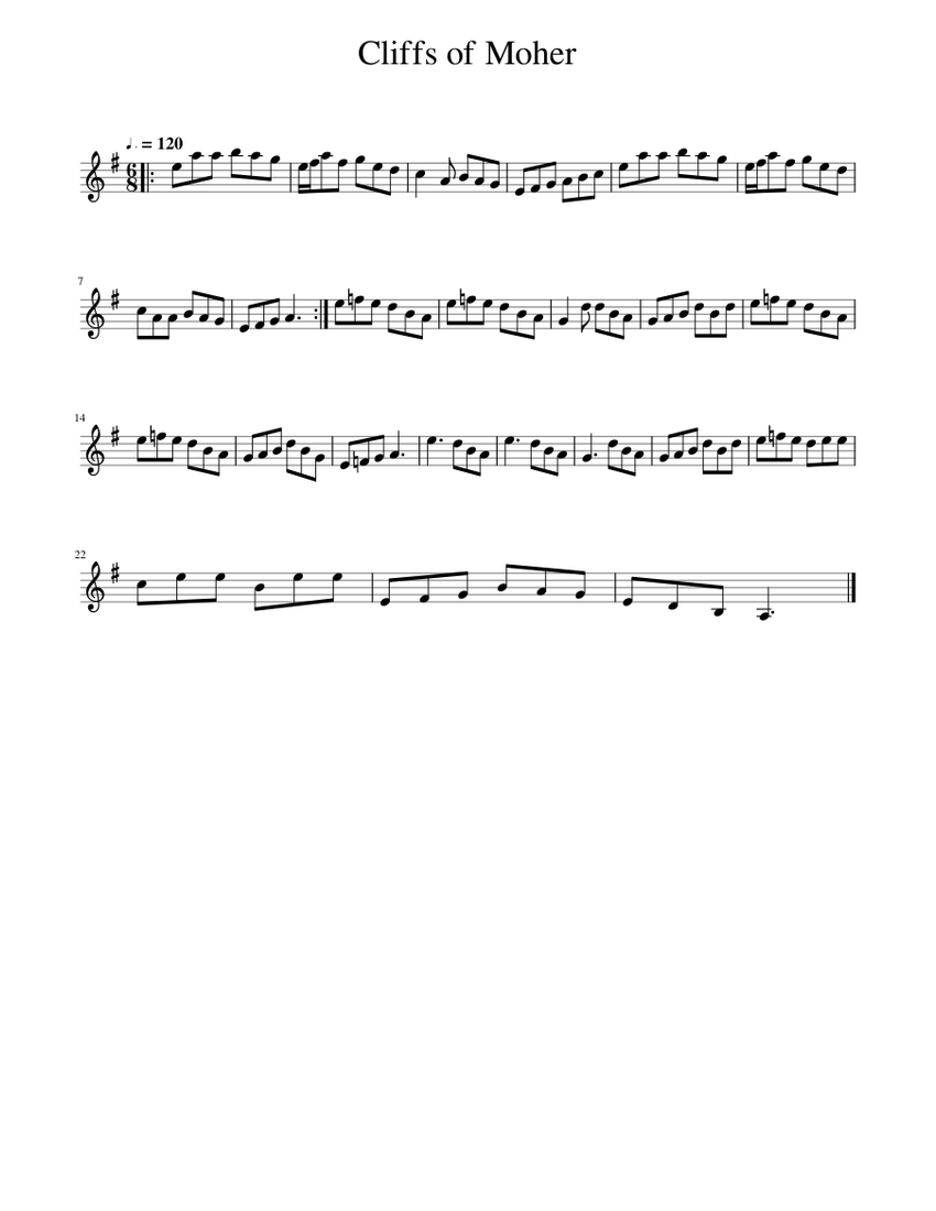 Cliffs of Moher Sheet music for Piano (Solo) Easy | Musescore.com