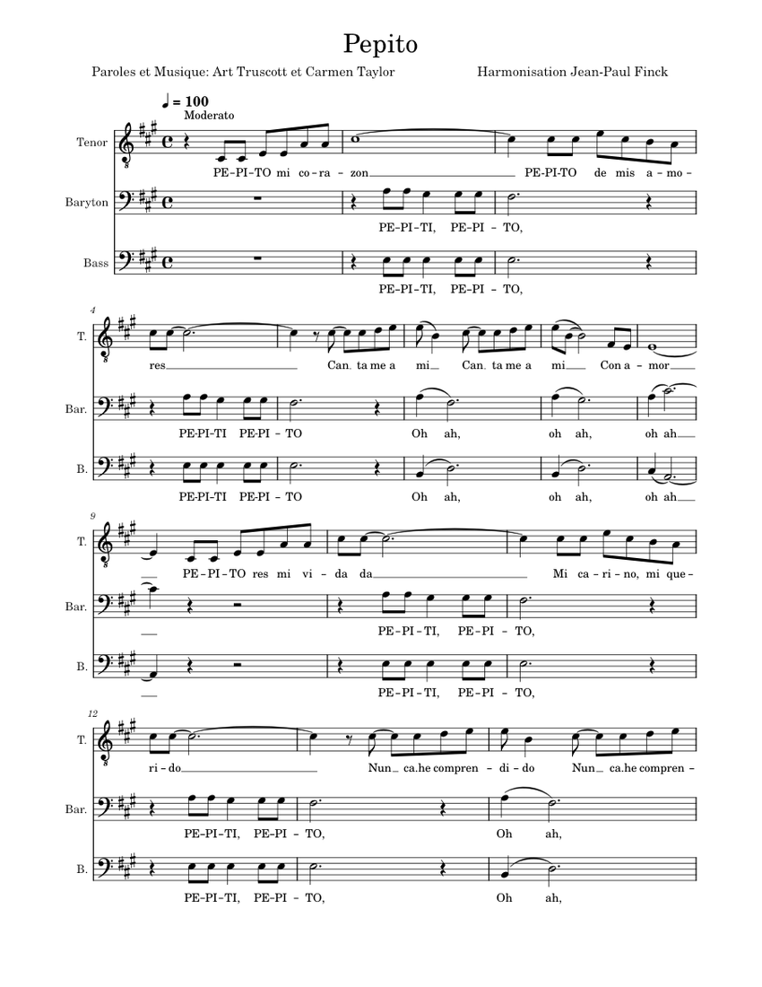 Pepito – Truscott, Art and Taylor, Carmen - piano tutorial