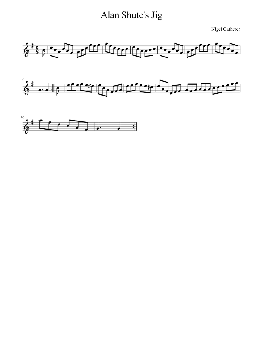 Nigel Gatherer - Alan Shute's Jig Sheet music for Piano (Solo) Easy ...