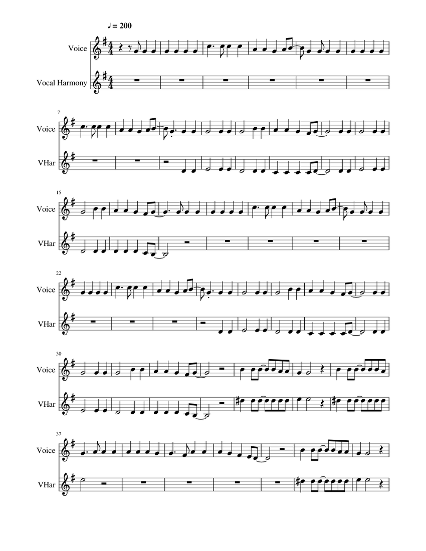 Mi Burrito Sabanero Sheet music for Piano (Piano Duo) | Musescore.com