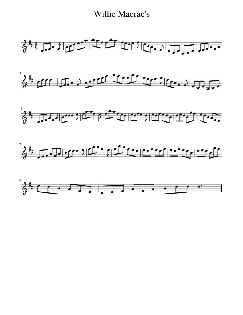 Willie Macrae's Sheet music for Piano (Solo) | Musescore.com