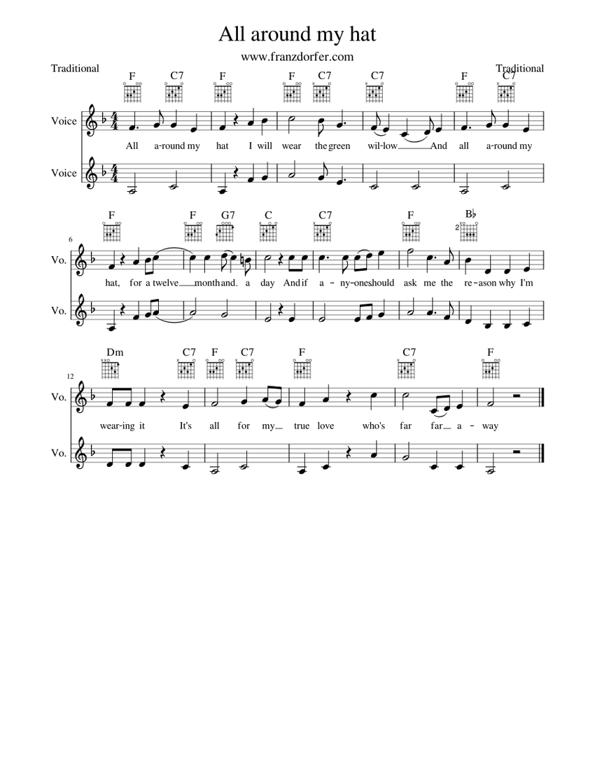 All around my hat Sheet Music with Chords for Vocals (Choral ...