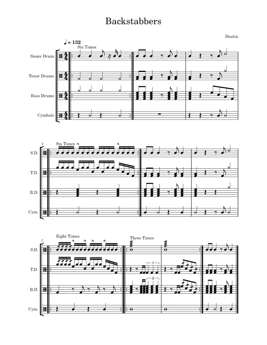Backstabbers – The O'Jays Backstabbers – Battery Cover Sheet Music for ...