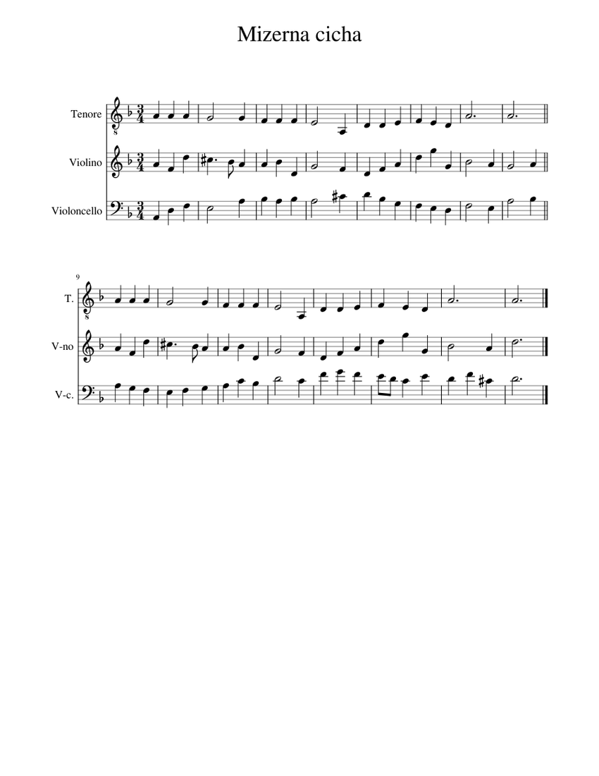 Mizerna cicha - piano tutorial