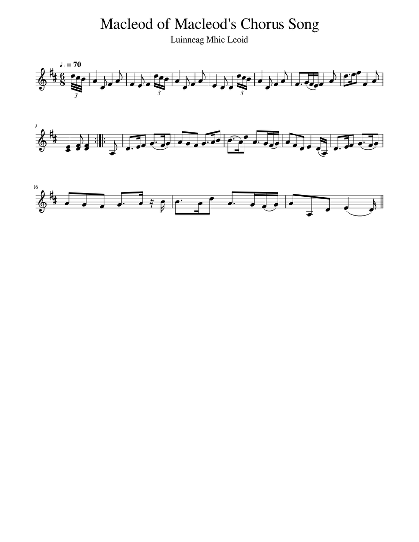 Macleod of Macleod's Chorus Song Sheet music for Piano (Solo ...