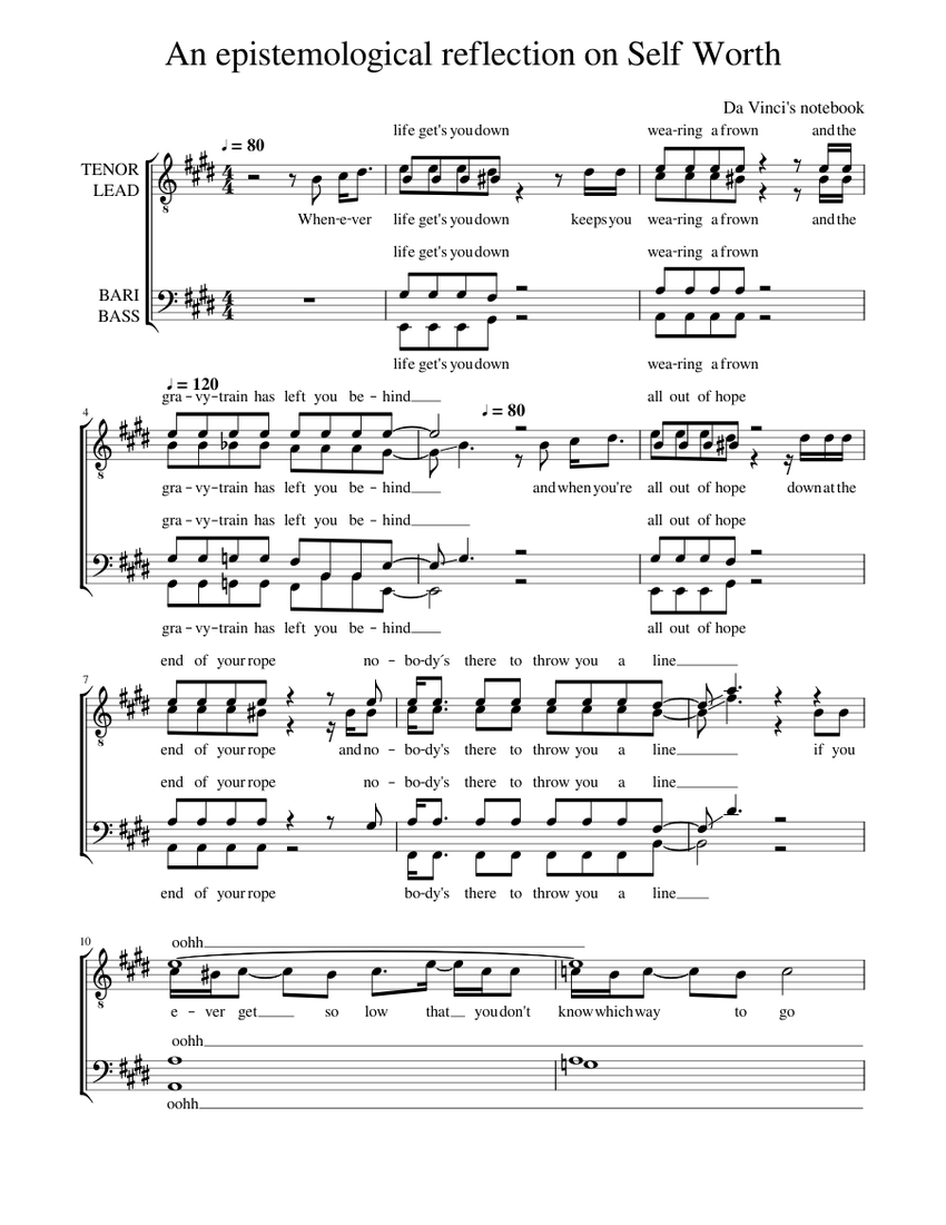 An Epistemological reflection on the idea of self worth Sheet music for ...