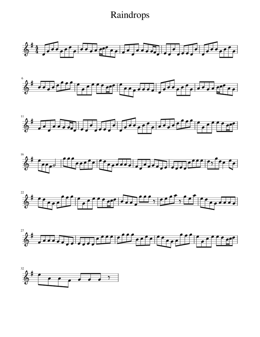 Raindrops Sheet music for Piano (Solo) Easy | Musescore.com