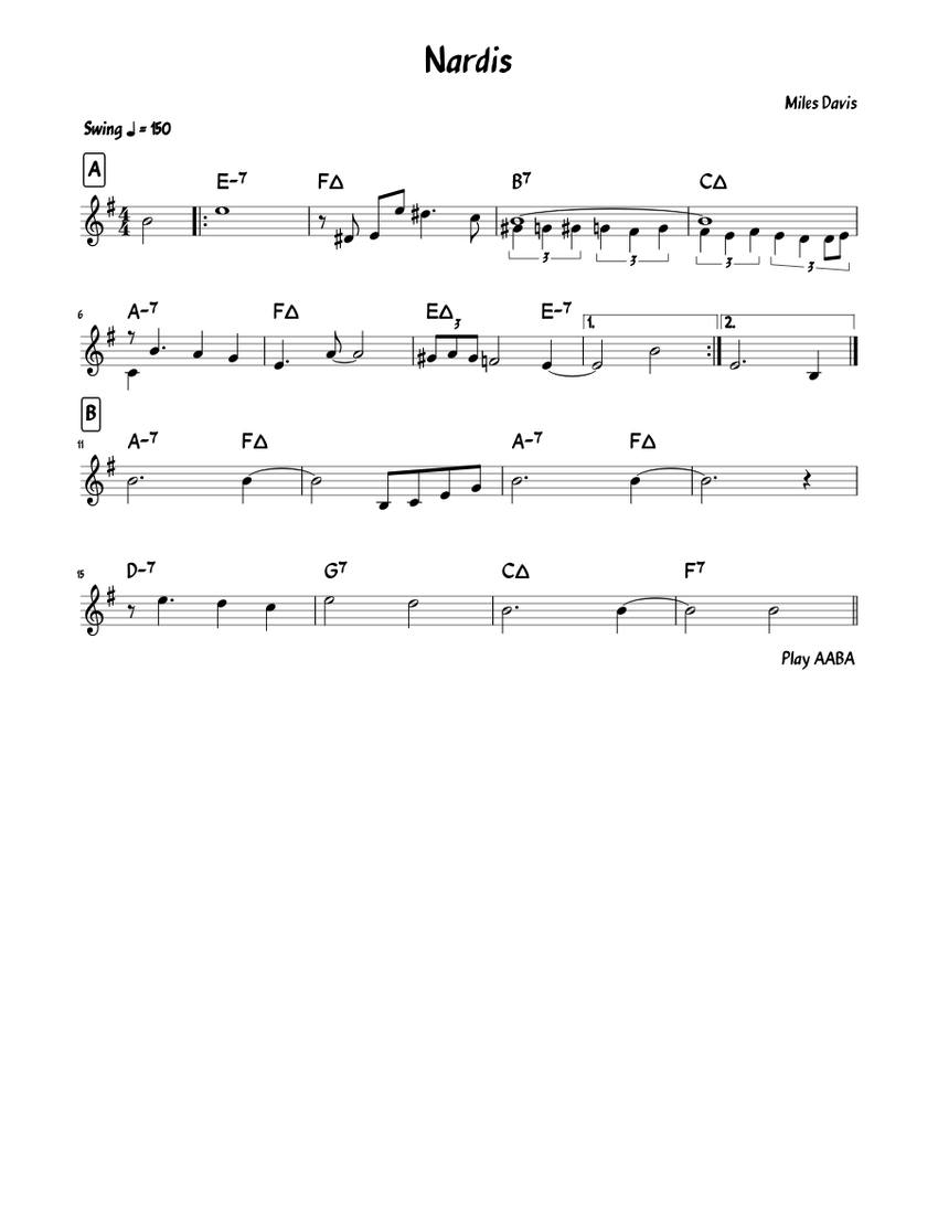 Nardis Sheet music for Piano (Solo) Easy | Musescore.com