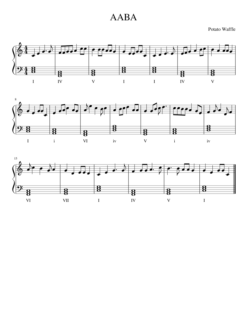 AABA Sheet music for Piano (Solo) | Musescore.com