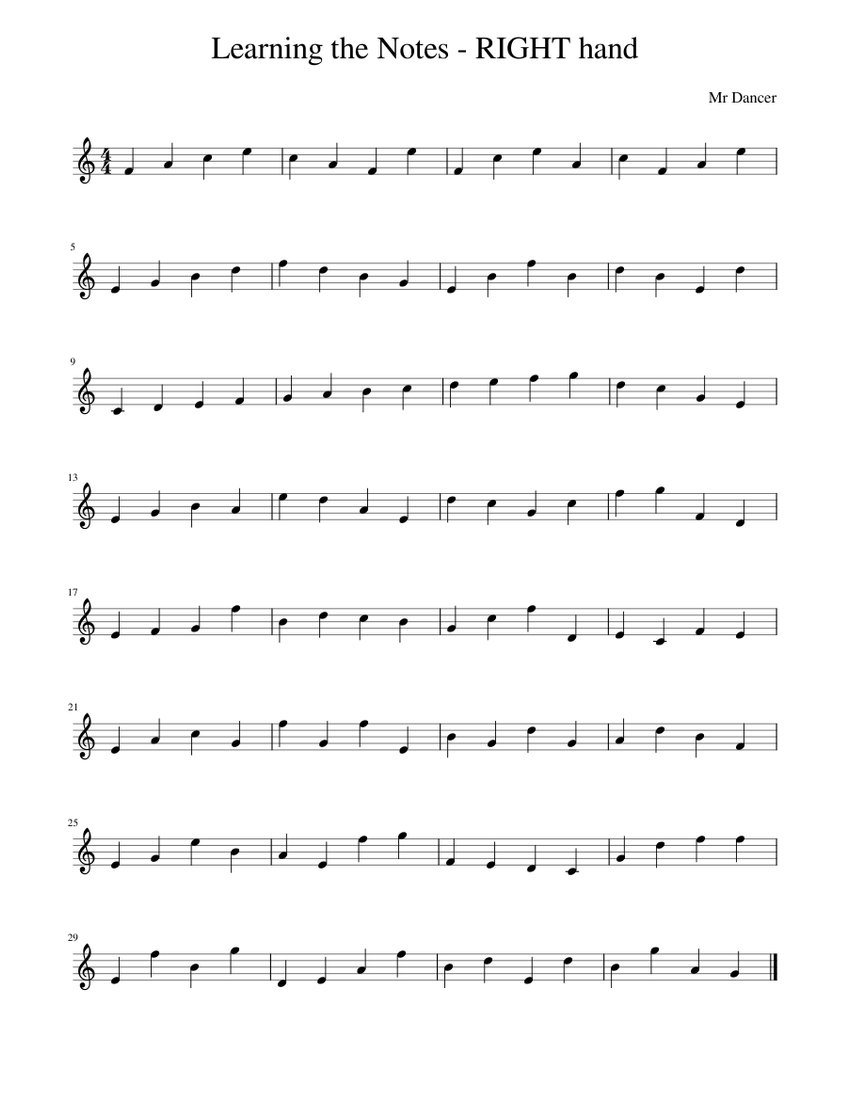 Learning_the_Notes_-_RIGHT_hand Sheet music for Piano (Solo) Easy ...