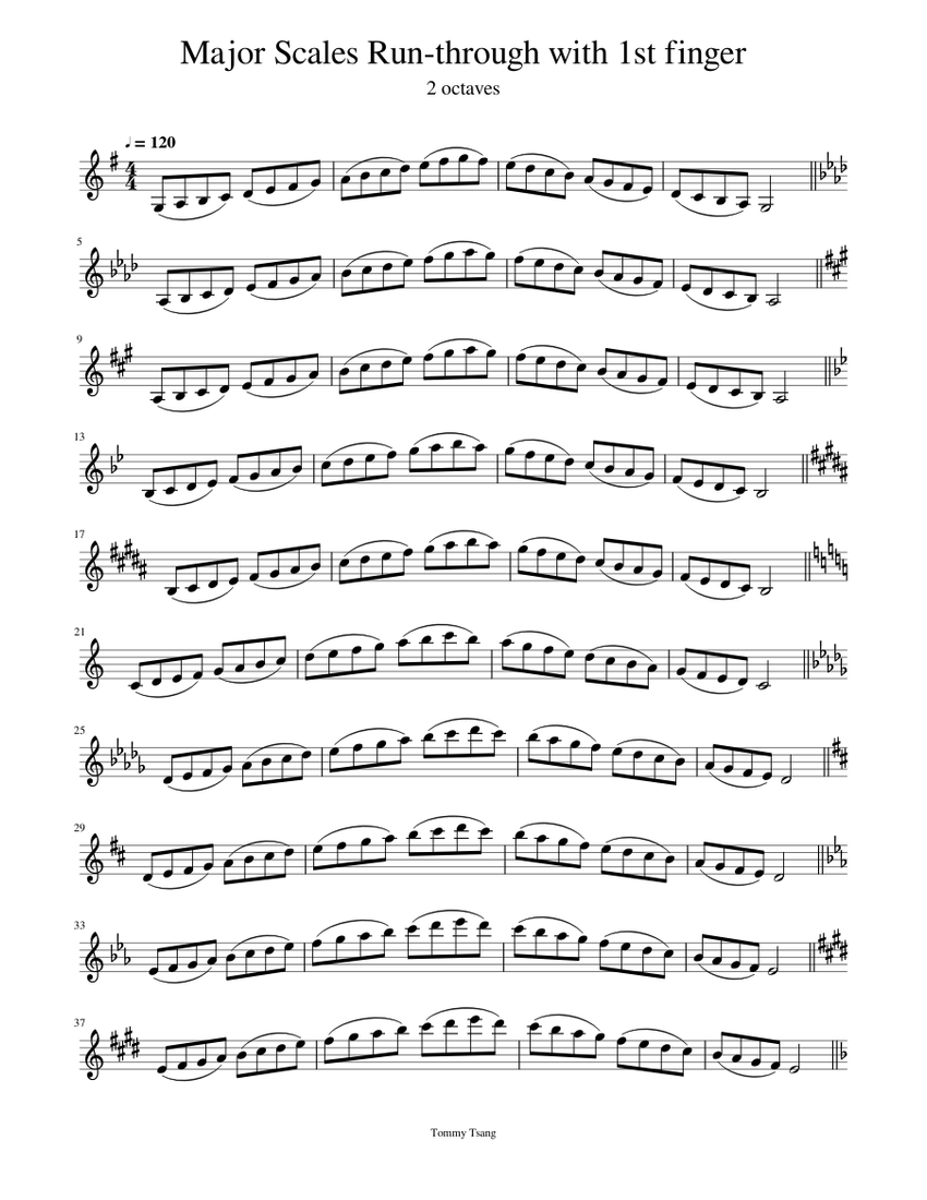 Major Scales Run-through with 1st finger Sheet music for Violin (Solo ...