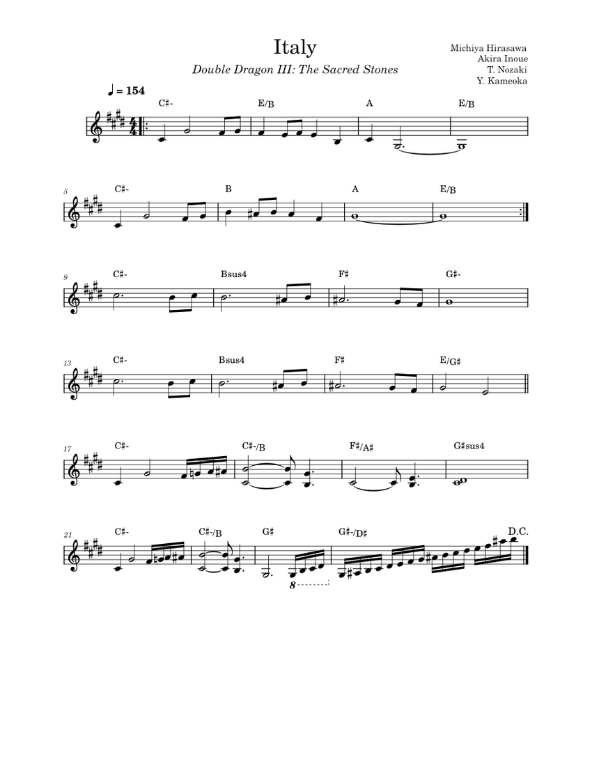 Italy Sheet music for Piano (Solo) | Musescore.com