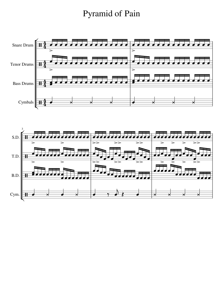 Pyramid of Pain - piano tutorial