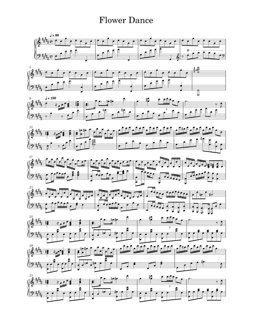 Flower Dance Sheet Music for Piano (Solo) | MuseScore.com