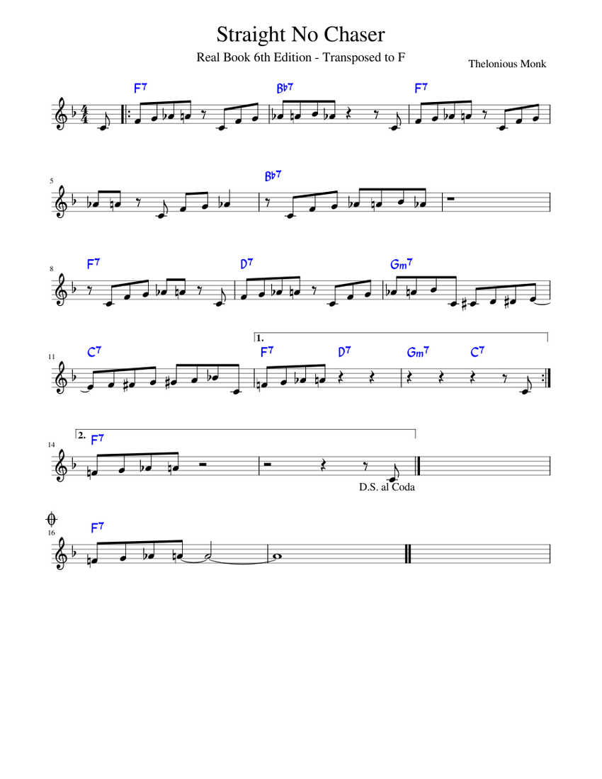 Straight no chaser – Thelonious Monk Sheet Music for Piano (Solo) Easy ...
