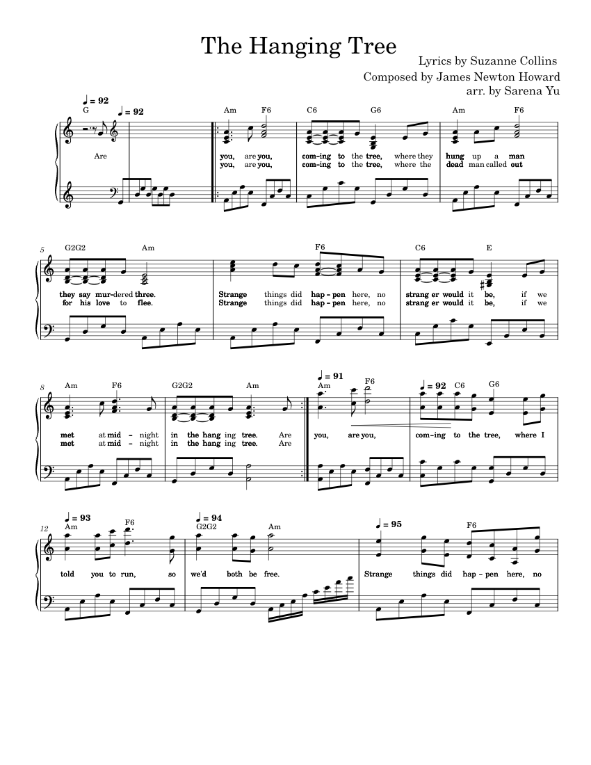 The Hanging Tree (1) Sheet Music with Chords for Piano (Solo ...