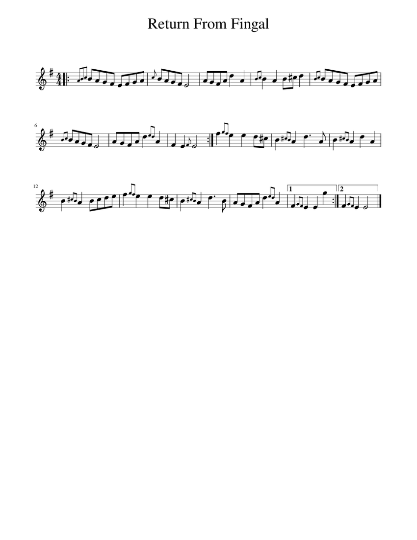 Return From Fingal Sheet music for Piano (Solo) Easy | Musescore.com