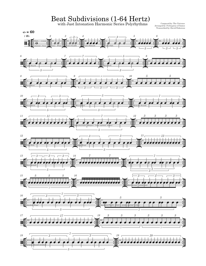Beat Subdivisions (1-64 Hertz) with Just Intonation Harmonic Series ...
